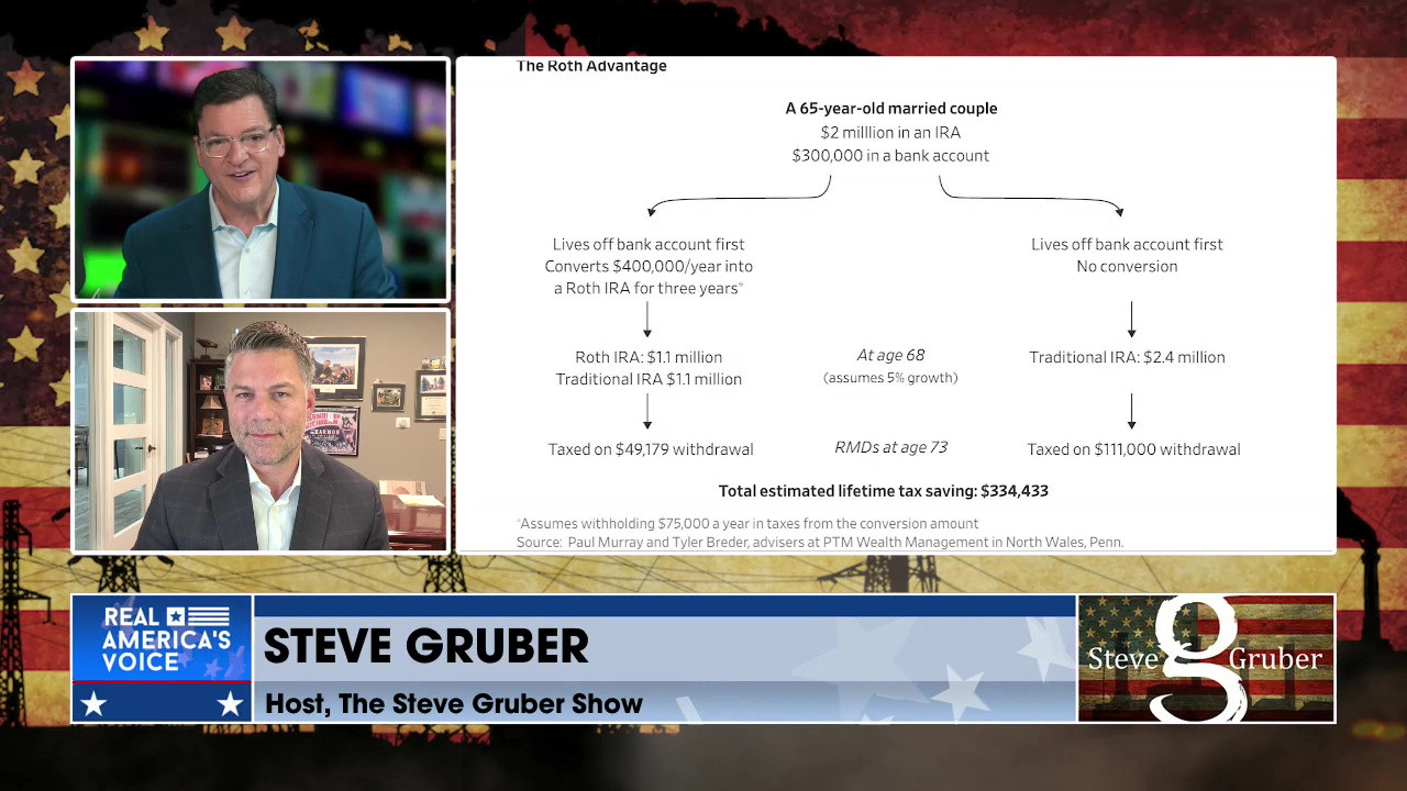 STEVE GRUBER IS JOINED BY NICK HOPWOOD - Real America's Voice News